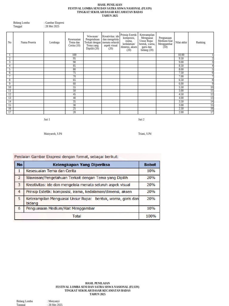 Form Penilaian 1 Juri | PDF