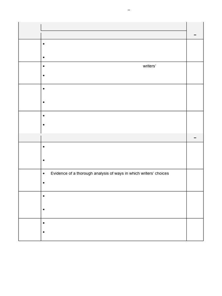 Level Descriptor Literature | PDF | Knowledge | Question
