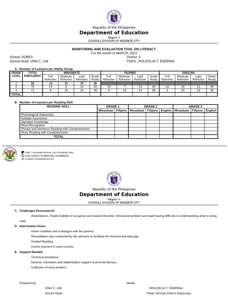 Literacy For March 2023 Monitoring and Evaluation | PDF | Literacy | Reading (Process)