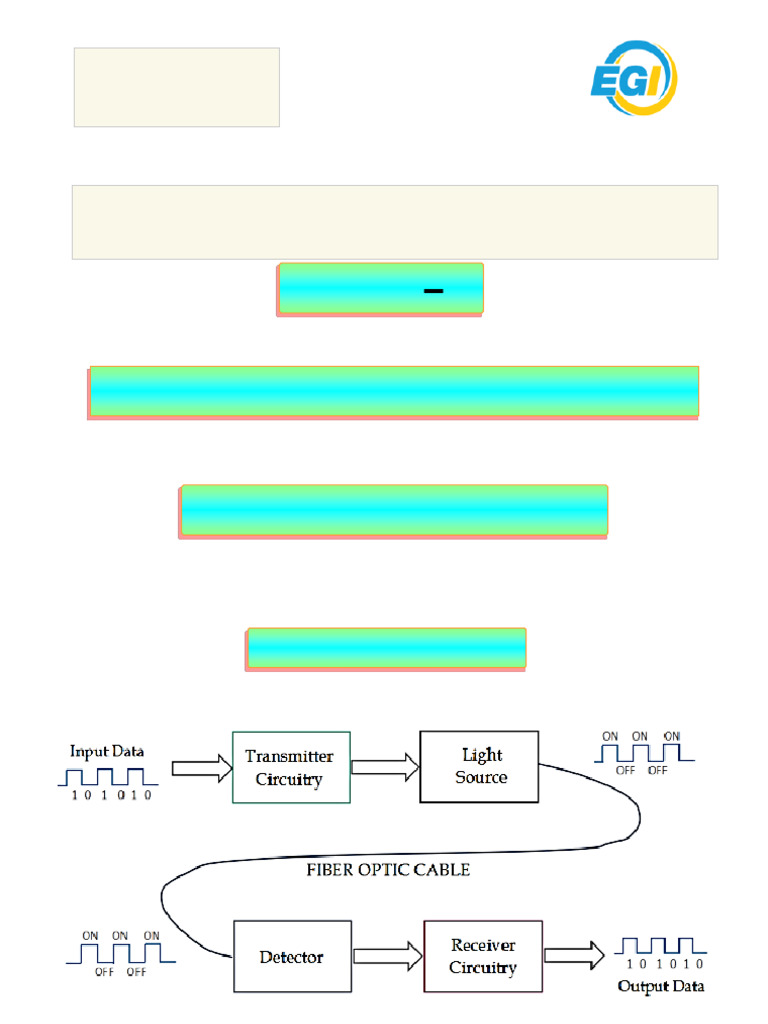 Lec.7-COMM 554 Optical Communication Systems | PDF | Optical Fiber | Attenuation