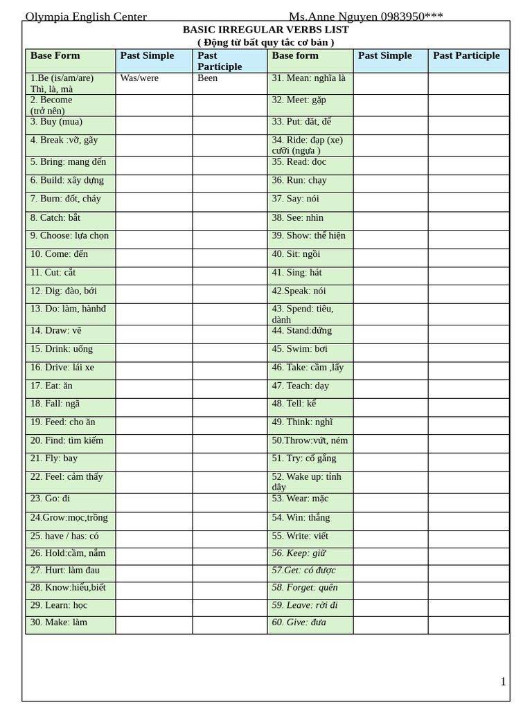 BASIC IRREGULAR VERBS (bài tập) | PDF