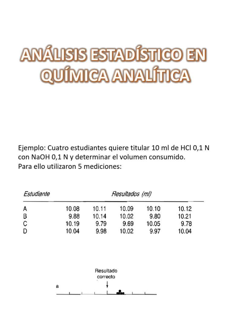 Datos Estadísticos En Química Analítica 2025 Pdf Estadísticas