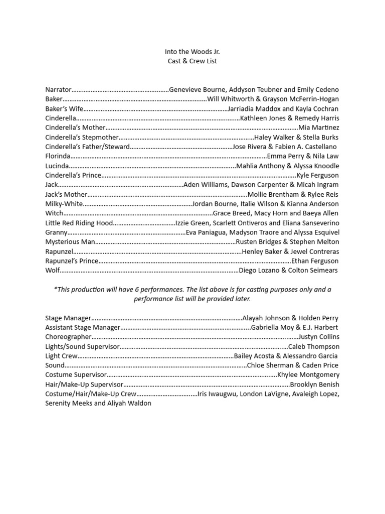 Into the Woods Jr. Cast List | PDF | Fairies | German Children's Literature