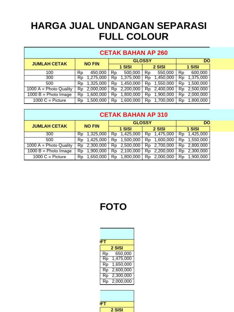 Harga Cetak Undangan Separasi Foto Full Colour | PDF