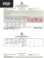 Social Responsiveness Scale, Second Edition (Srs-2) | PDF | Autism ...