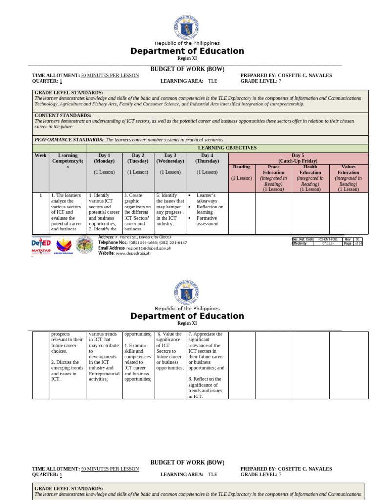 BOW TLE Grade7 Quarter1 Week1-8 | PDF | Computing | Learning