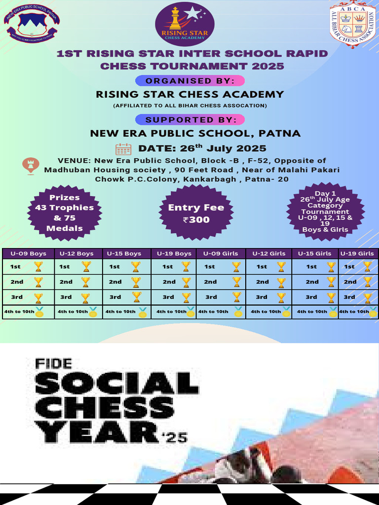 Rising Star Inter School Chess 2025 | PDF | Chess Competitions ...