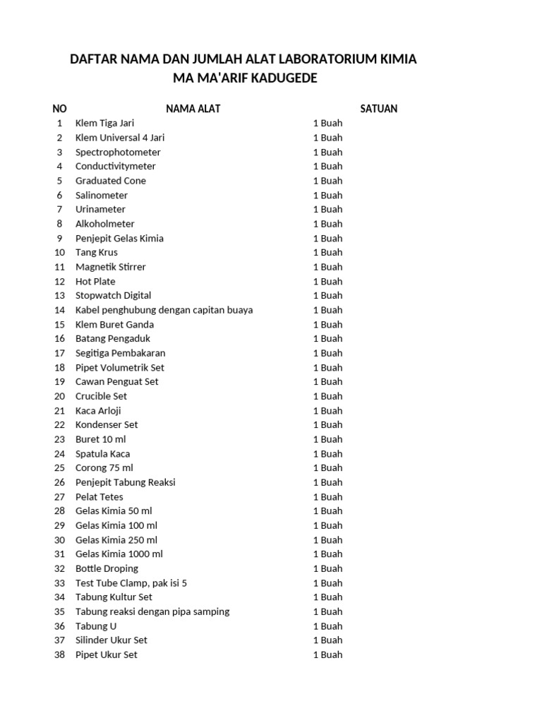 Daftar Alat Lab. Ma Arif | PDF