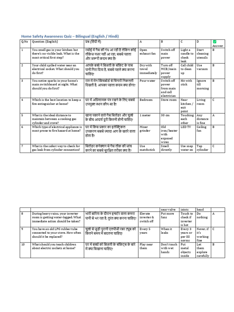 Home Safety Quiz | PDF