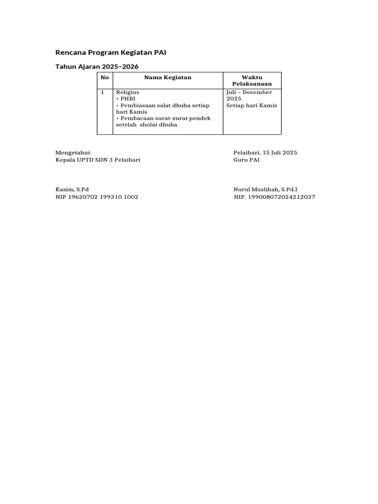Program Kegiatan Kelas PAI TA 2025-2026 | PDF