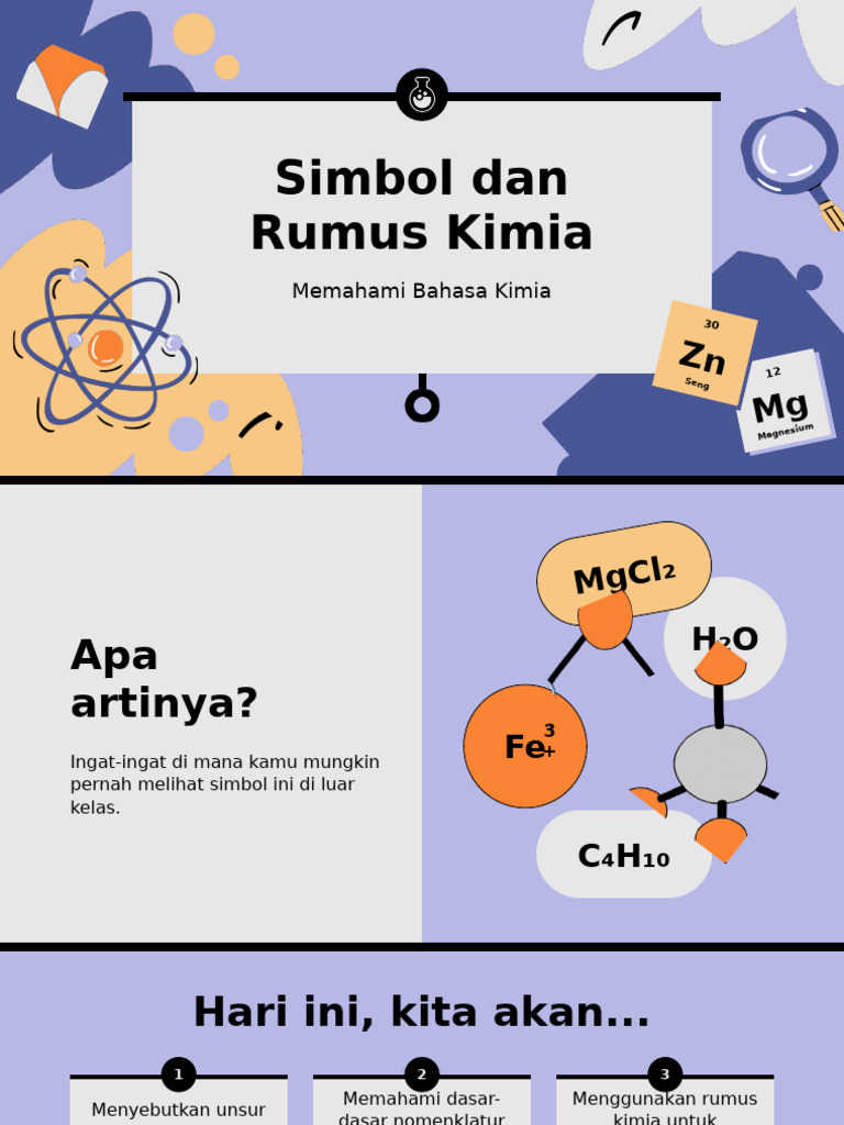 Simbol dan Nomenklatur Kimia Dasar | PDF