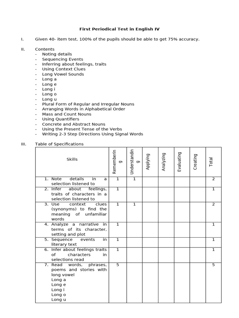 English IV First Periodical Test Guide | PDF | Word | English Language