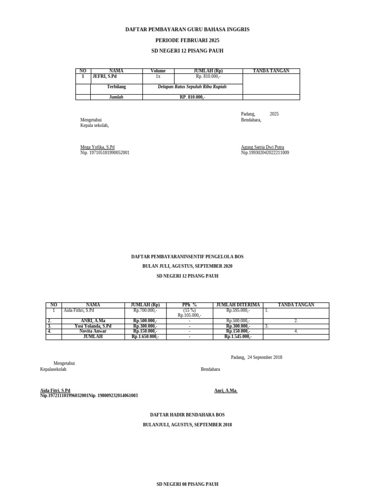DAFTAR PEMBAYARAN Amprah | PDF