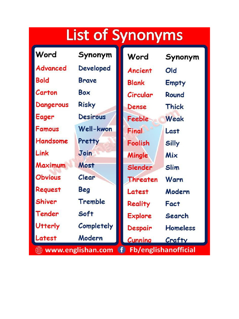 Synonym | PDF