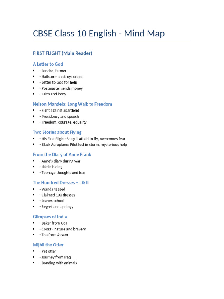 Class 10 English Mind Map Overview | PDF