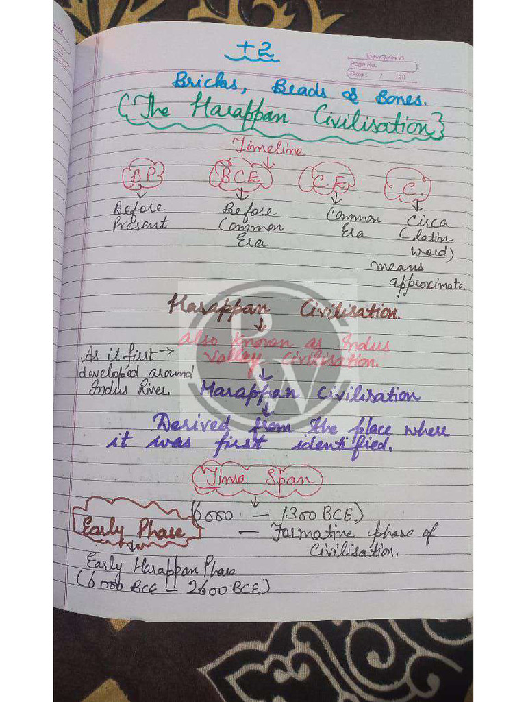 The Harappan Civilisation Handwritten Notes | PDF
