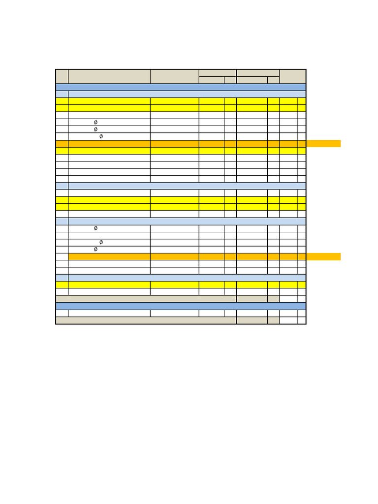 Construction Material Inventory List | PDF