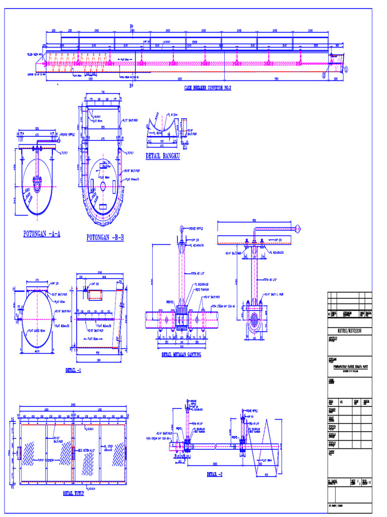 CBC 19 Meter | PDF