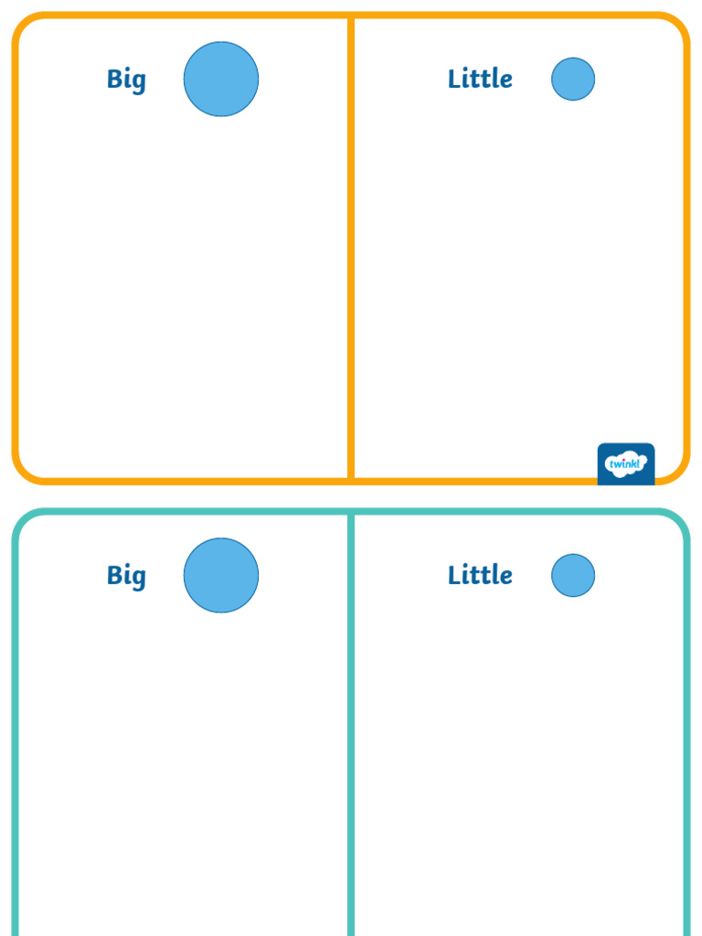 Big Little Concepts Explained | PDF