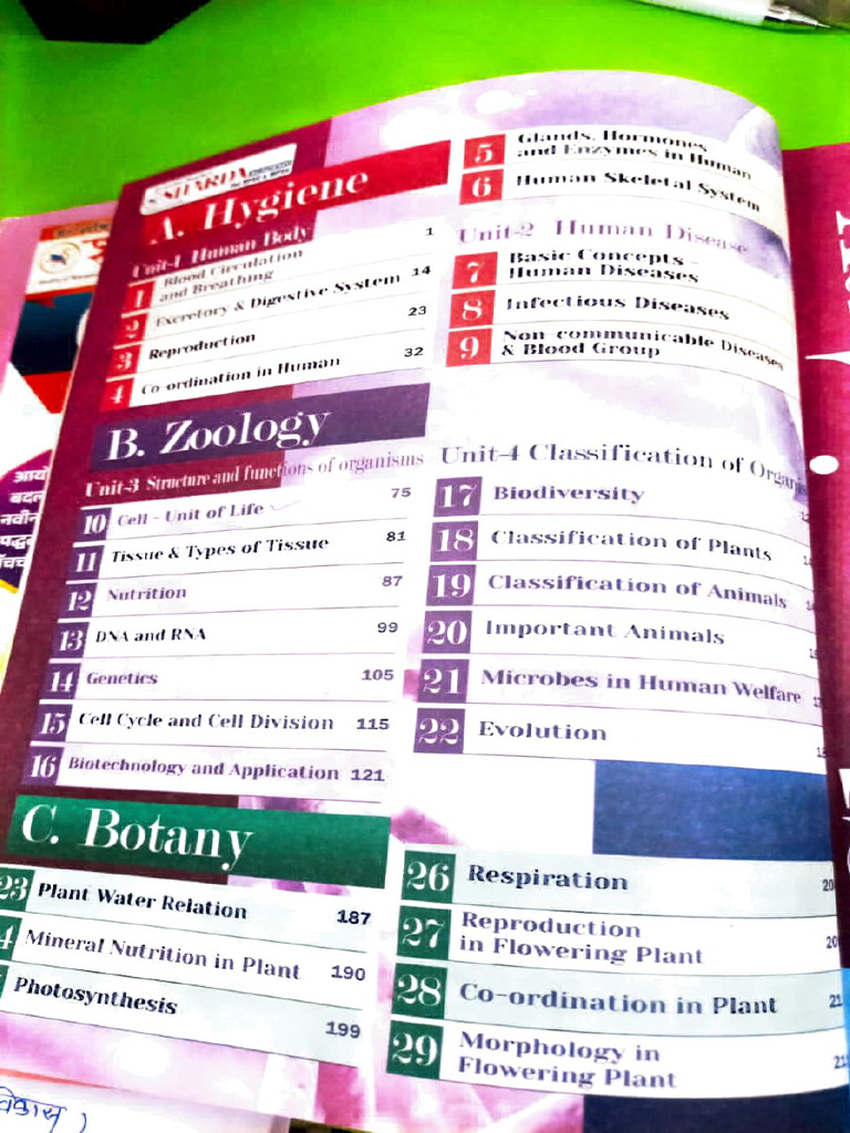 Class 12 Botany and Zoology Overview | PDF | Chemistry | Plants