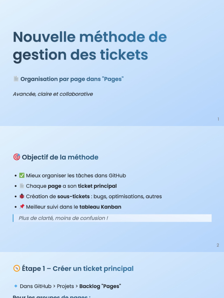 Presentation Tickets Pages | PDF