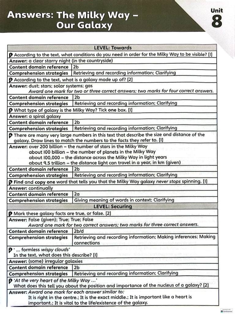 The Milky Way Mark Scheme | PDF