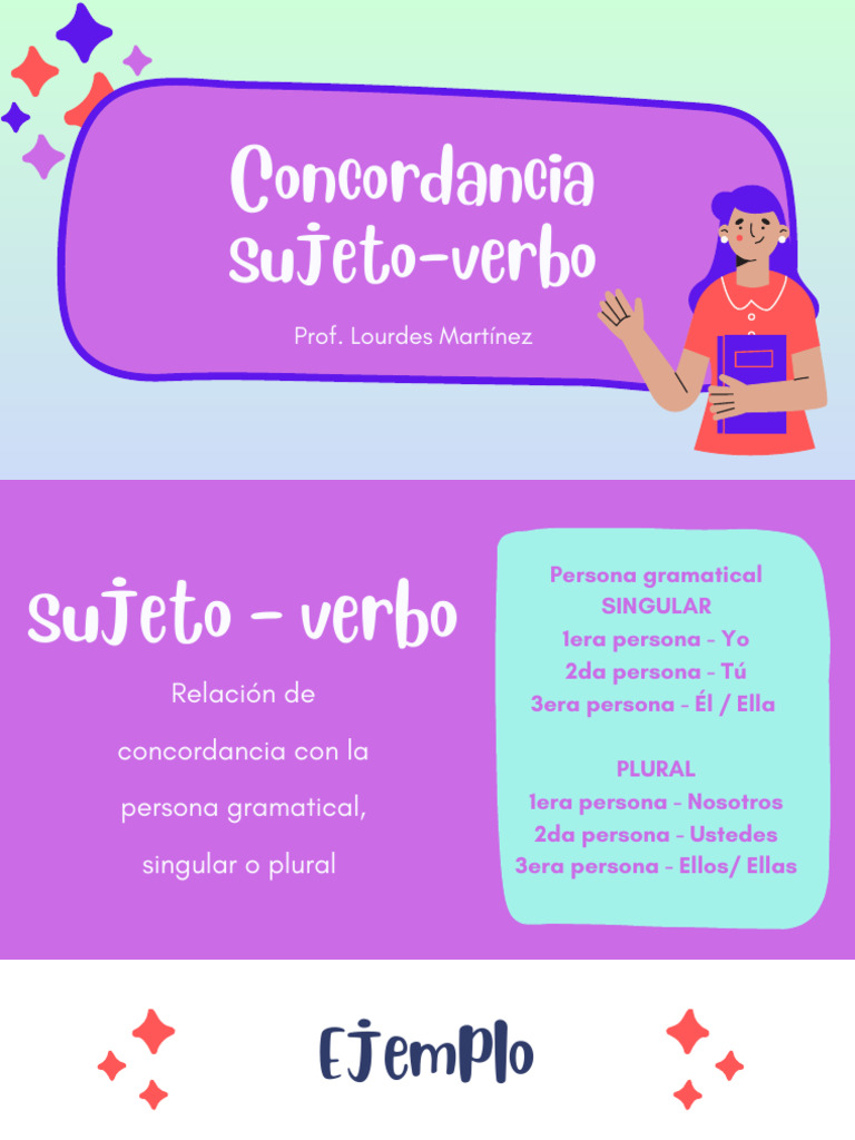 Resumen Explicado Sobre Sujeto-Verbo | PDF