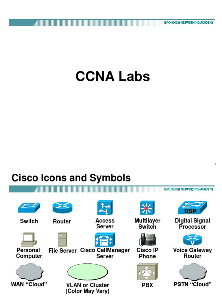 CCNA Labs | PDF | File Transfer Protocol | Ip Address