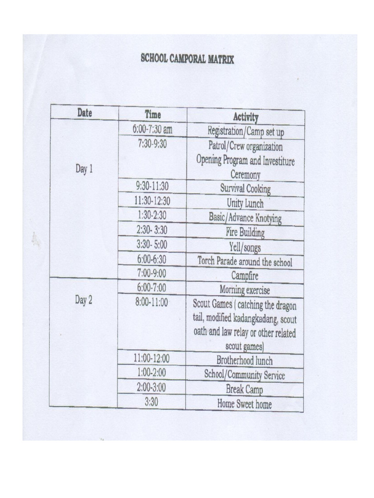 Forms Template | PDF
