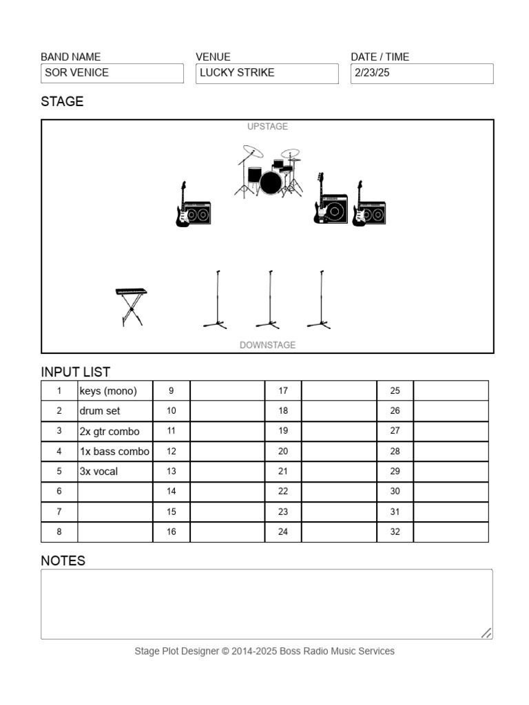 Stageplot Lucky Strike 2:23 | PDF