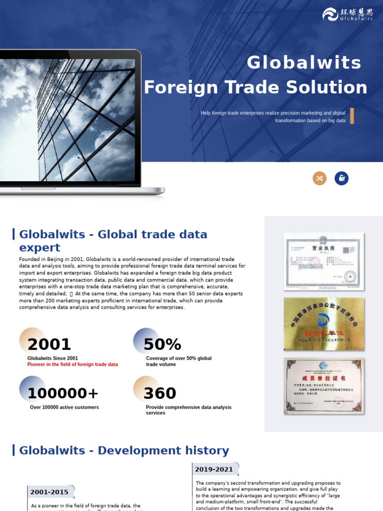 Globalwits Introduction | PDF | Information | Marketing