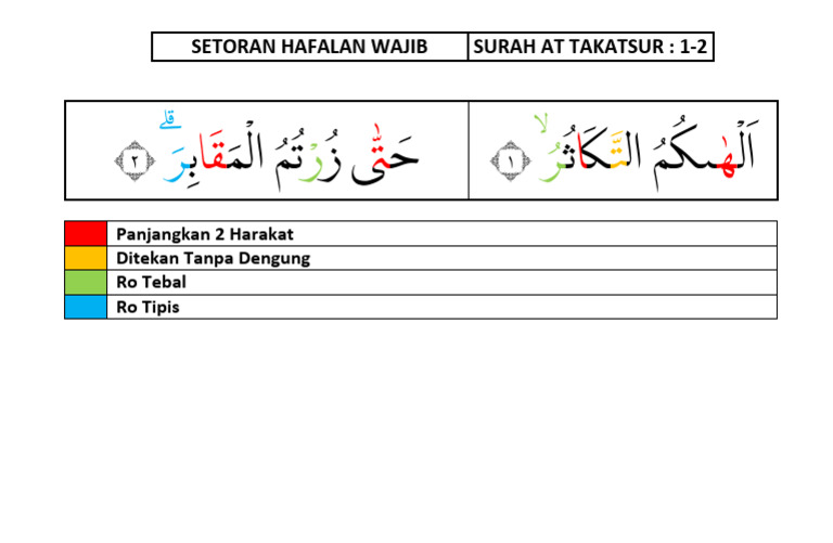 Setoran Hafalan Wajib 27 | PDF