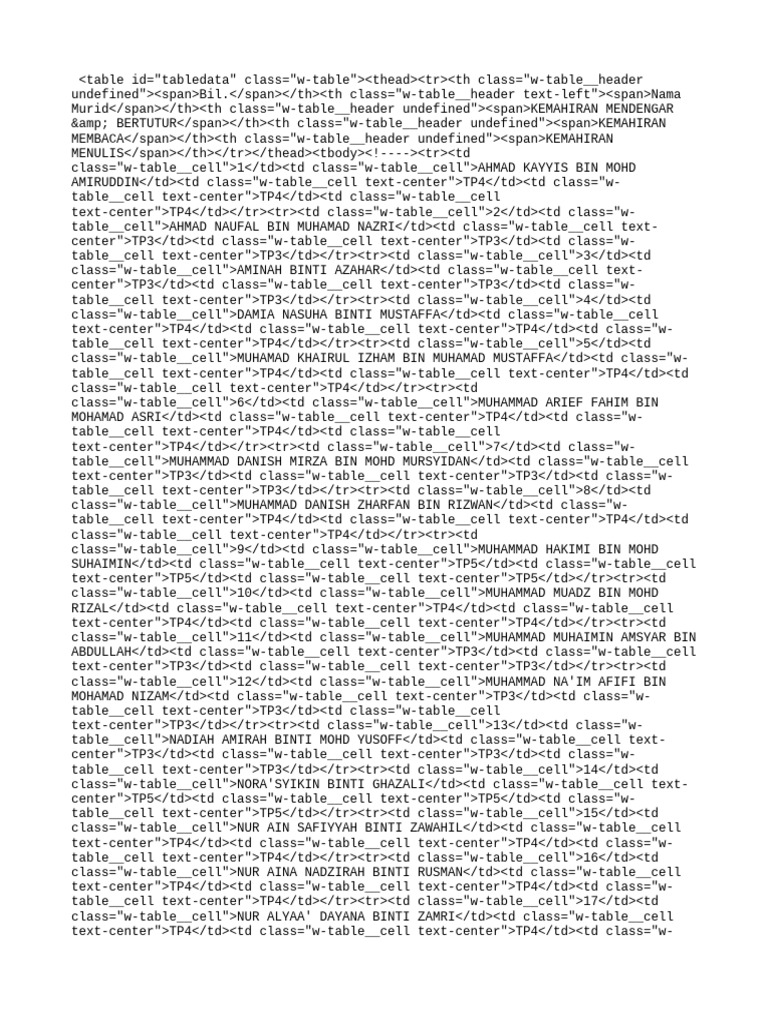 Analisis Rawdata PBD | PDF