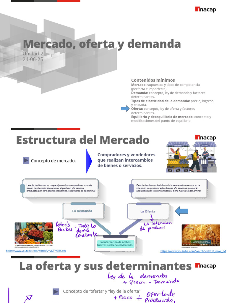 Oferta y Demanda: Conceptos Clave | PDF | Oferta (economía) | Oferta y ...