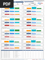 SNED Implementation Guide | PDF | Individualized Education Program