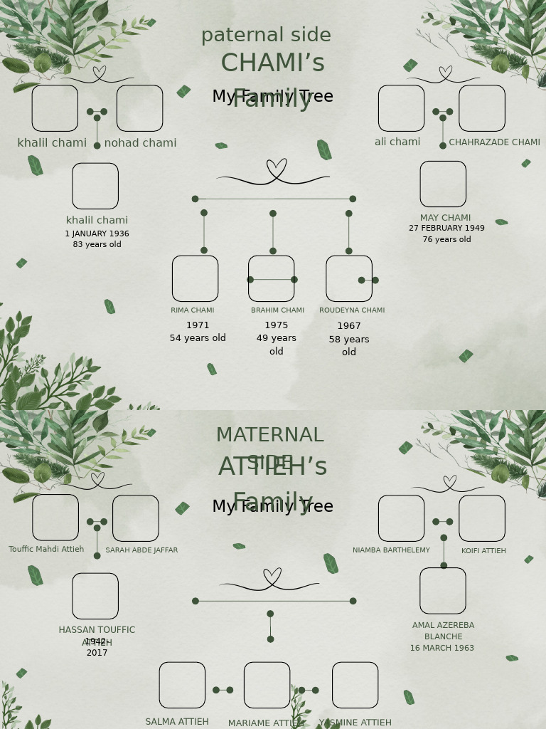 Green Watercolor Floral Family Tree | PDF