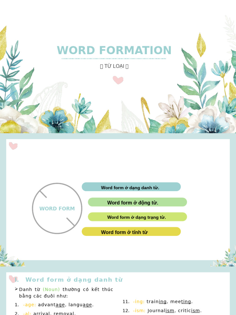 Word Formation | PDF