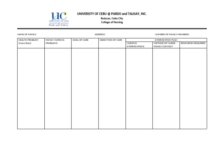 FNCP Format For CHN | PDF