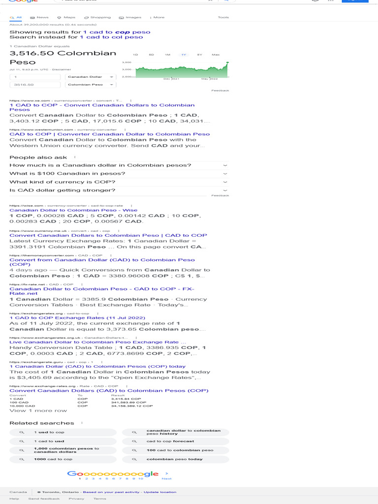 CAD to COP Exchange Rate Insights | PDF | Canadian Dollar | United ...