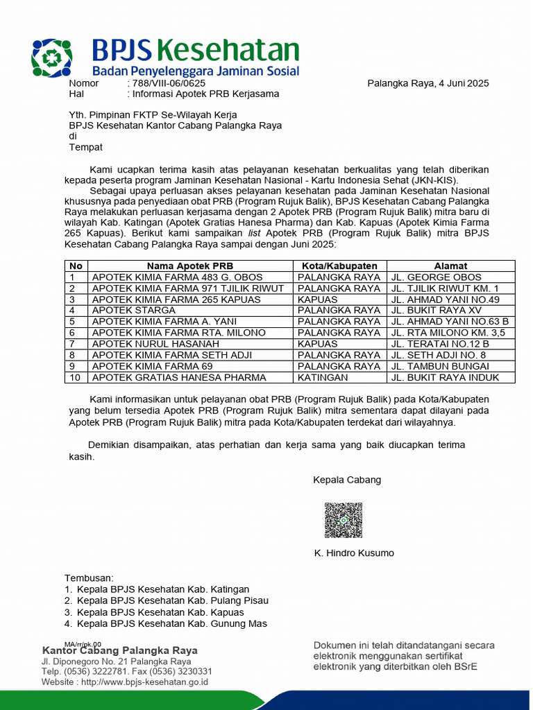 788 - Informasi Apotek PRB Kerjasama Tahun 2025 | PDF