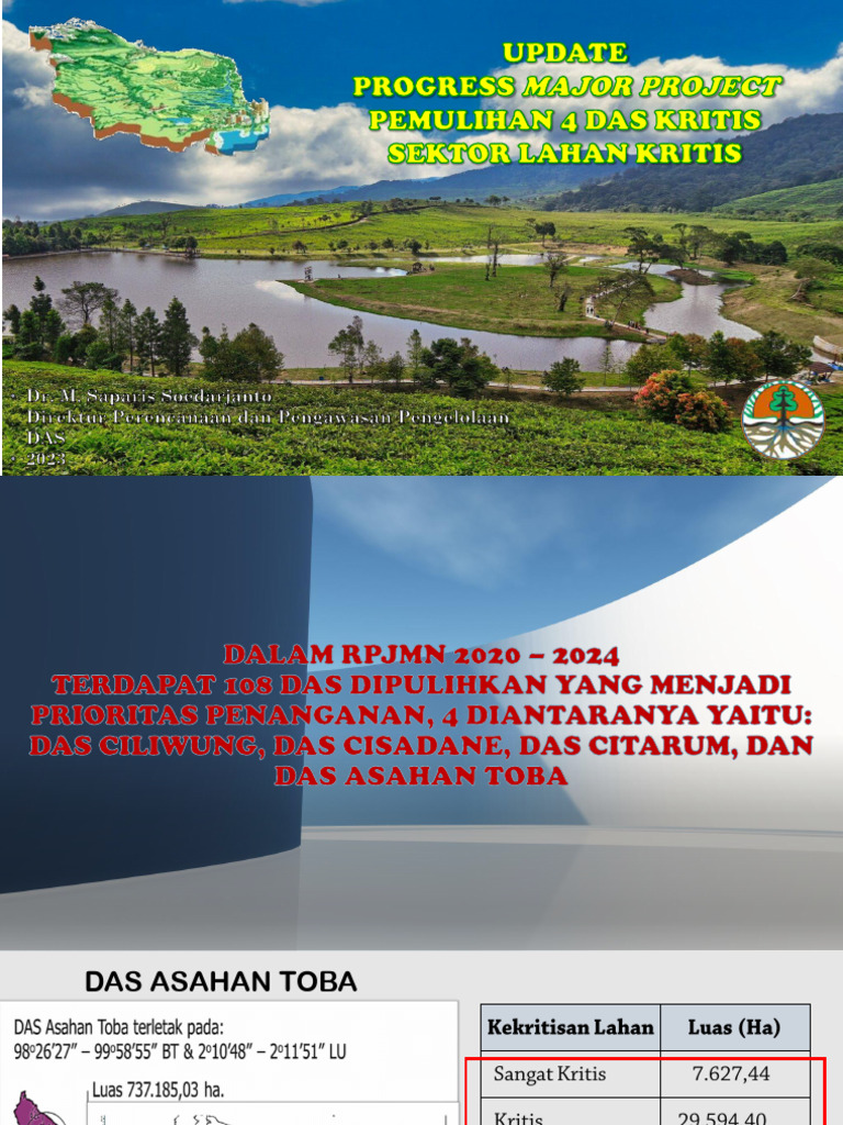 Update Progress Major Project 4 DAS - Asahan Toba Update 2024 | PDF