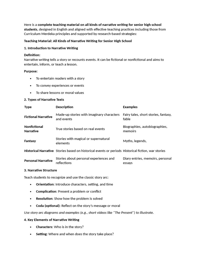 Here Is A Complete Teaching Material On All Kinds of Narrative Writing ...
