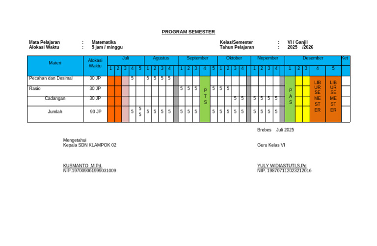 Program Semester Ganjil | PDF