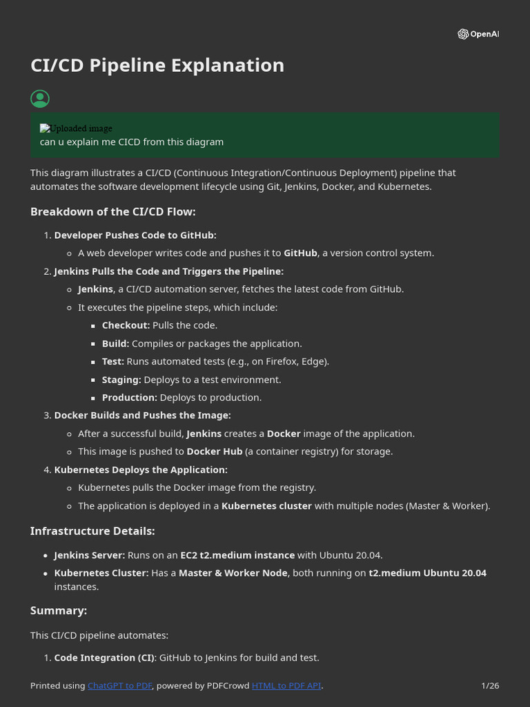 CI - CD Pipeline Explanation | PDF | Java (Programming Language) | My Sql