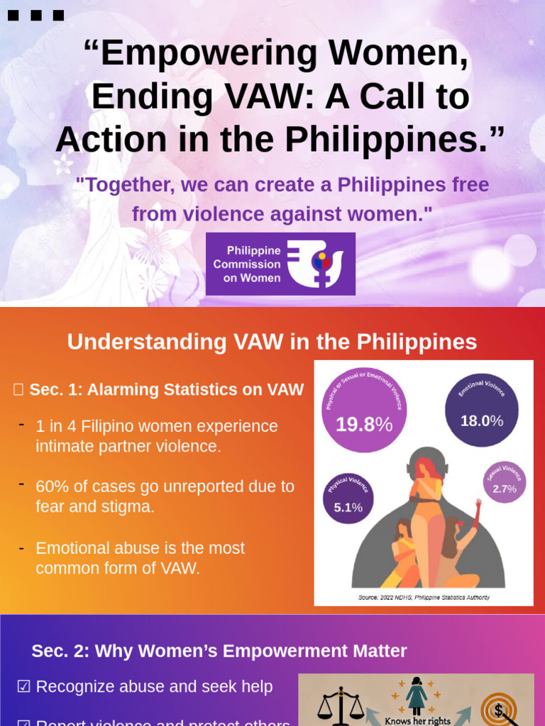 Empowering Women in Ending VAW | PDF | Violence | Violence Against Women