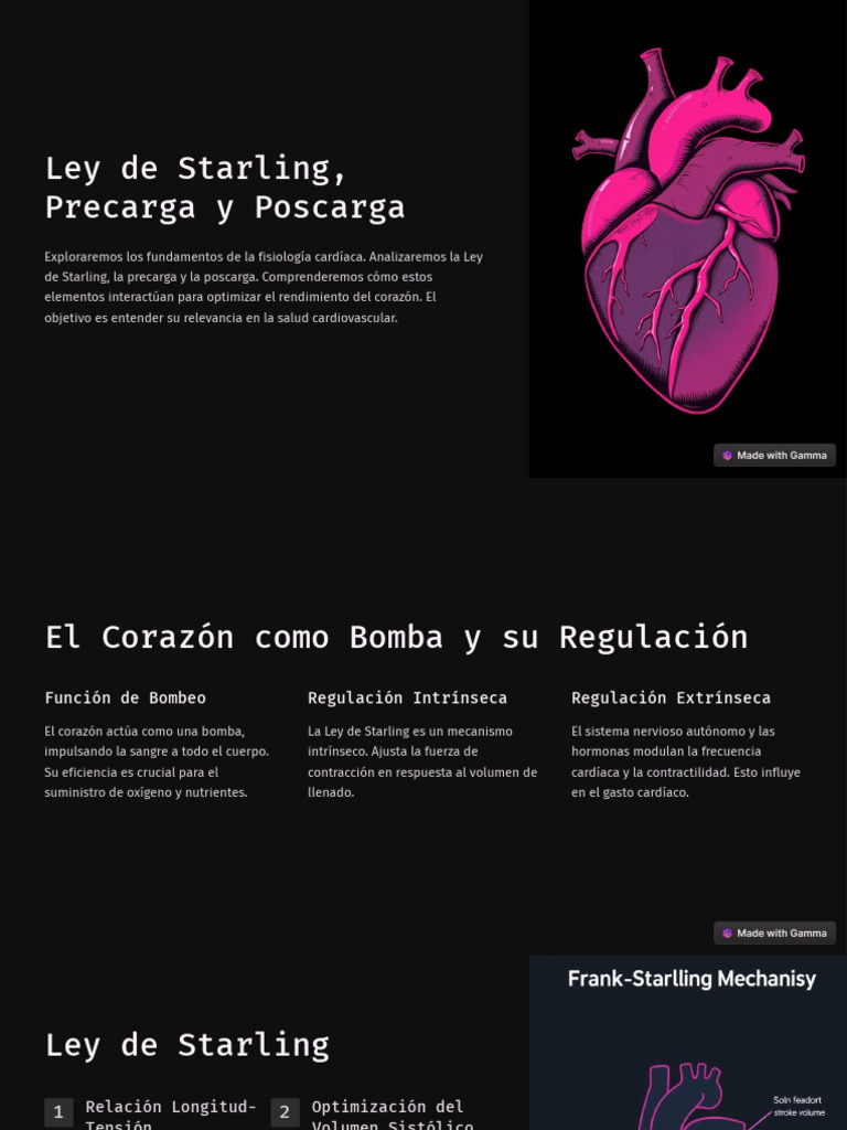 Ley de Starling: Precarga y Poscarga | PDF | Corazón | Fisiología