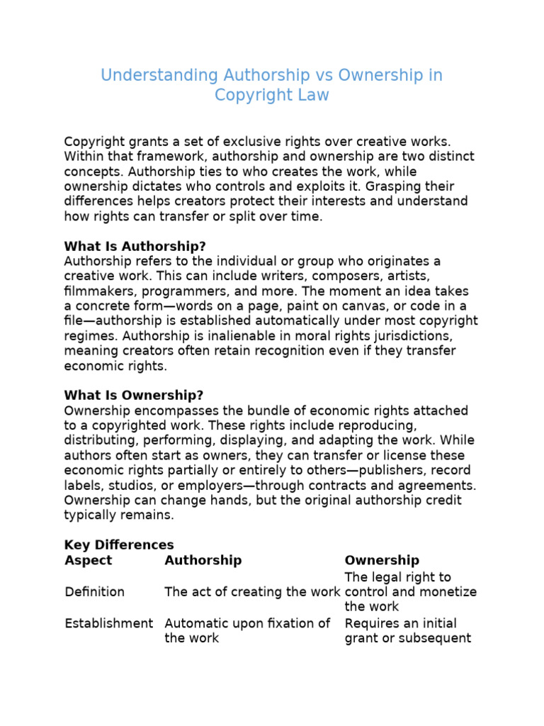 Understanding Authorship Vs Ownership in Copyright Law | PDF | Copyright | Fair Use