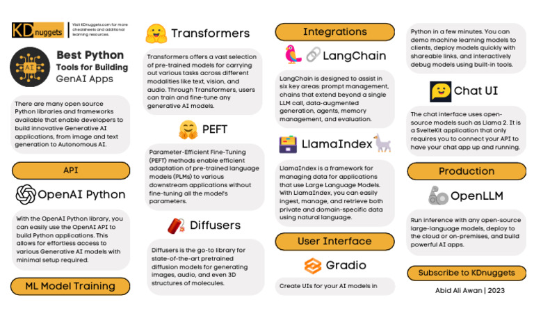 Best Python Tools For Building Generative AI Applications KDnuggets | PDF | Artificial ...