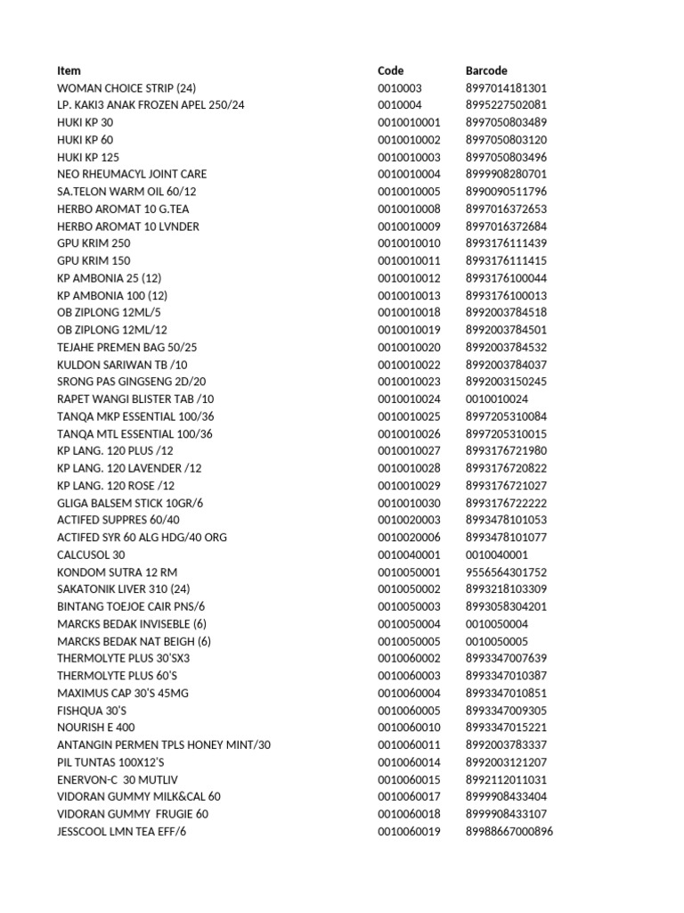 Product List and Codes Overview | PDF | Foods
