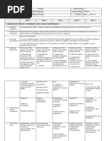 Dll Matatag _science 5 q2 w1 | PDF | Digestion | Gastrointestinal Tract